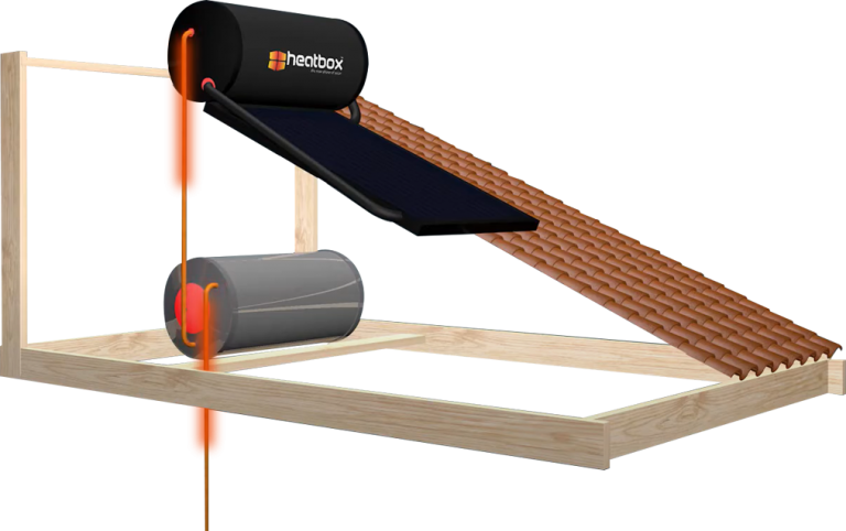 Thermosiphon Solar Geyser - Solarent - Expert Solar Solutions
